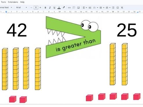 Greater than, less than, equal to displays | Teaching Resources