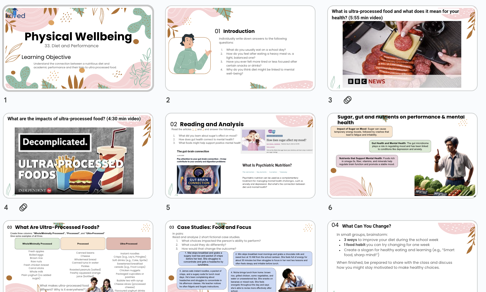 Diet and Performance - KS4 Year 10 PSHE Nutrition, Brain Health & Ultra ...