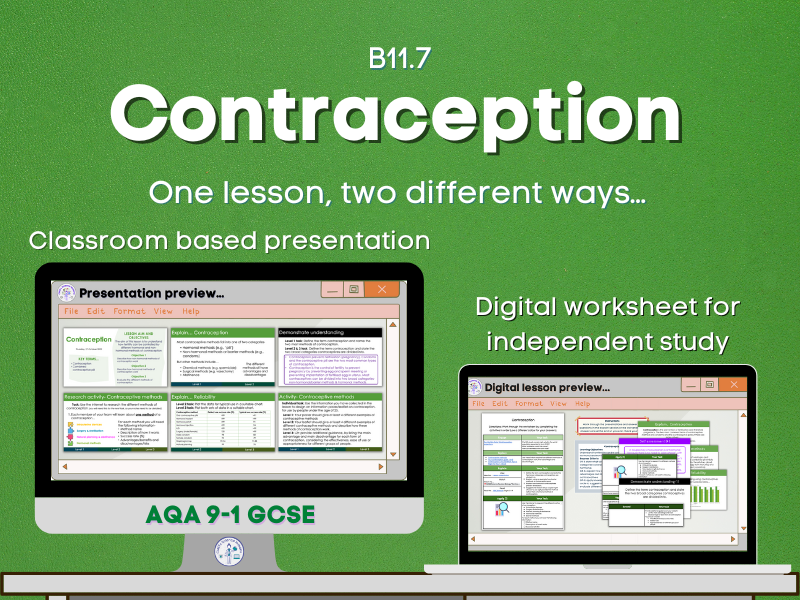 Contraception Education Lesson Plans | Formal Education