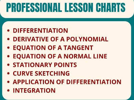 Math charts (formulae and concepts reference charts) | Teaching Resources