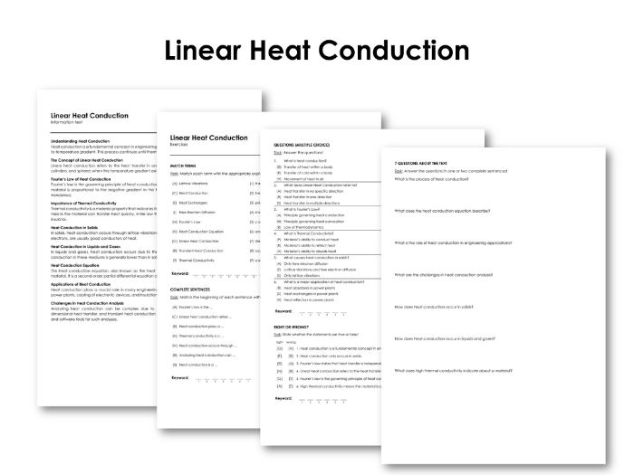 Linear Heat Conduction Teaching Resources