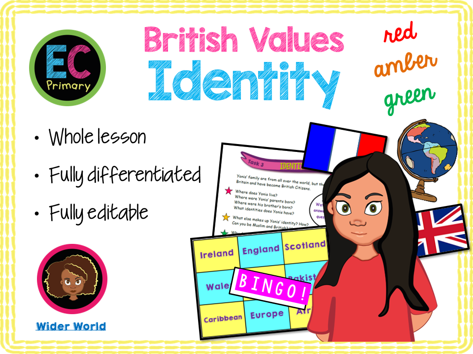 Identity and Diversity KS2 | Teaching Resources