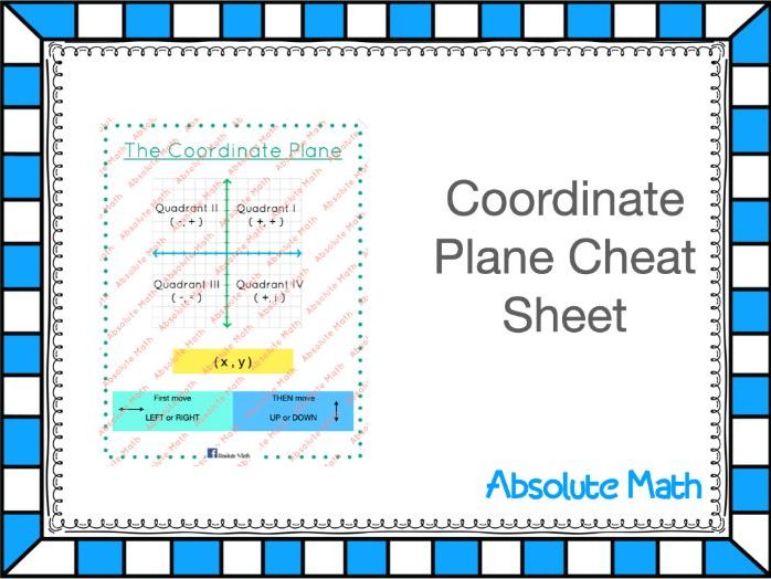 Coordinate Plane Cheat Sheet | Teaching Resources