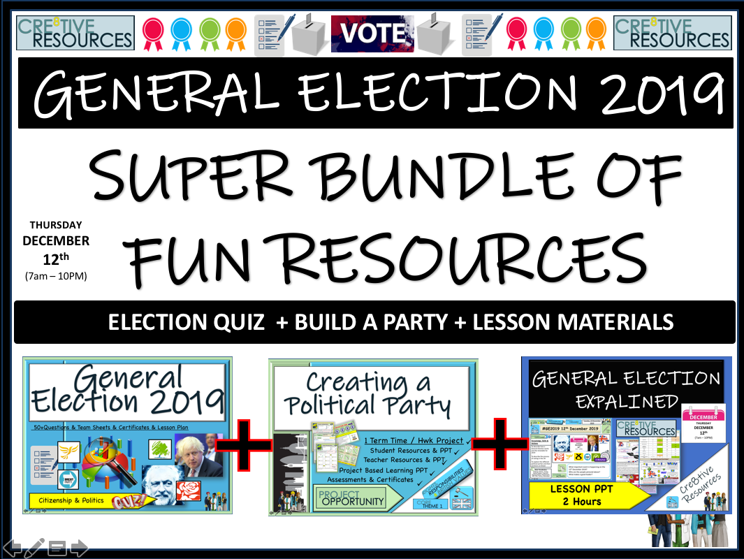 Political Party Bundle | Teaching Resources