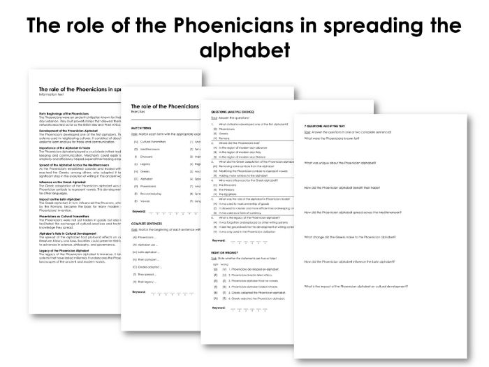 The role of the Phoenicians in spreading the alphabet | Teaching Resources