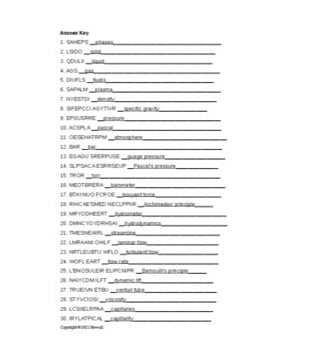 Fluids Vocabulary Word Scramble for Physics | Teaching Resources