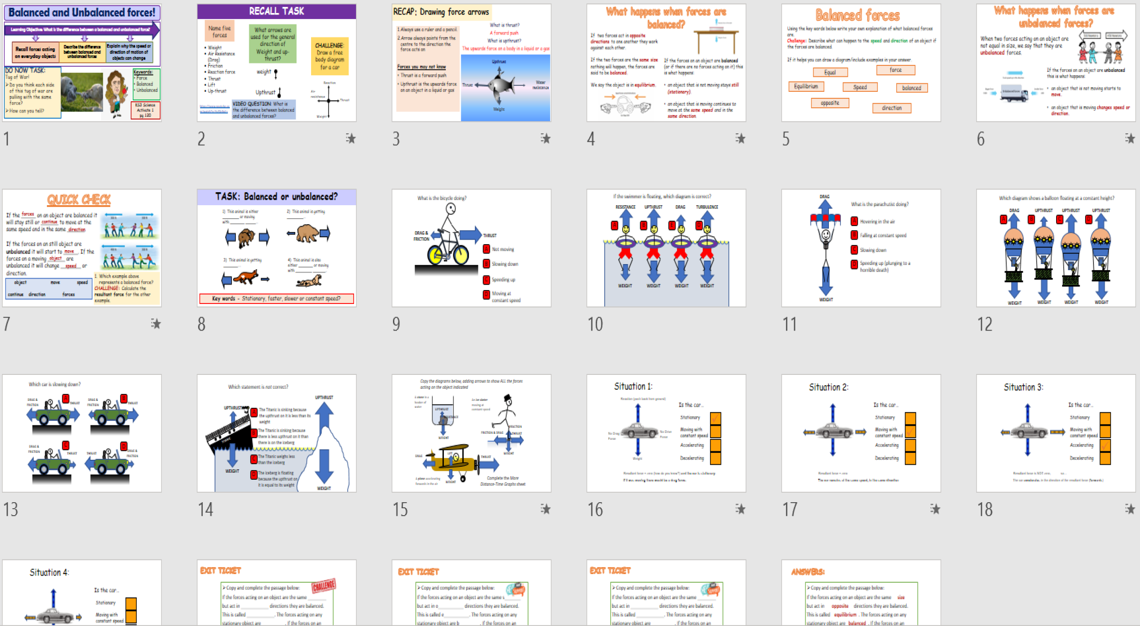 Balanced and unbalanced forces KS3 Activate Science | Teaching Resources