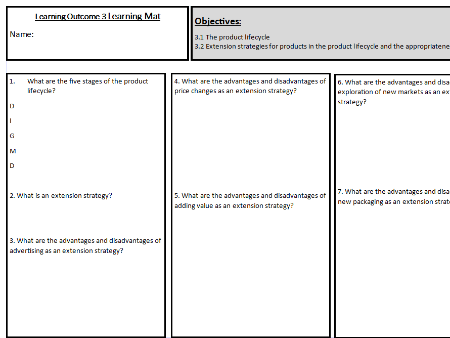Enterprise and Marketing R064 LO3 Product Lifecycle, Product Differentiation, Product ...