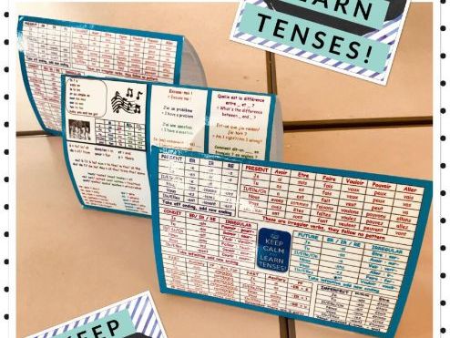 French grammar pupil triangle | Teaching Resources