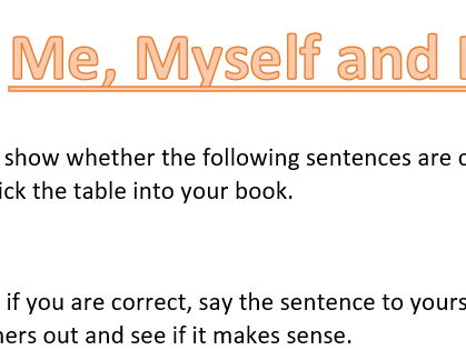 Pronouns: Me, Myself and I | Teaching Resources