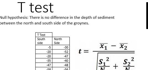 A Level; Geog Statistics - Mann Whitney, T test, Chi squared, Spearman ...