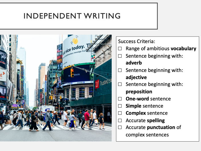 Interview Lesson; Descriptive Writing; KS3 | Teaching Resources