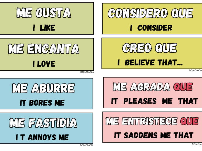 Spanish Worksheets: KS3, KS4, GCSE Language Teaching Resources ǀ Tes