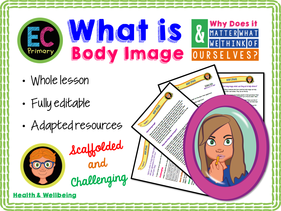 Body Image | Teaching Resources