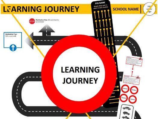 Learning Journey Road Route by inkLemonade | Teaching Resources