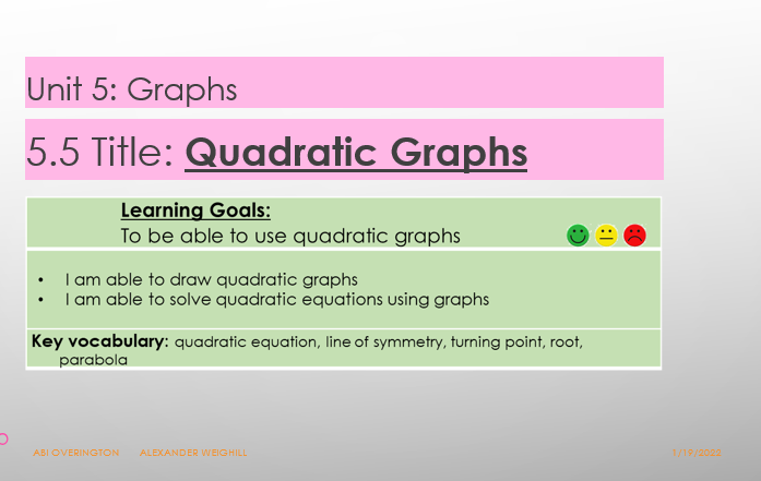 GCSE Maths Graphs Data Topic | Teaching Resources