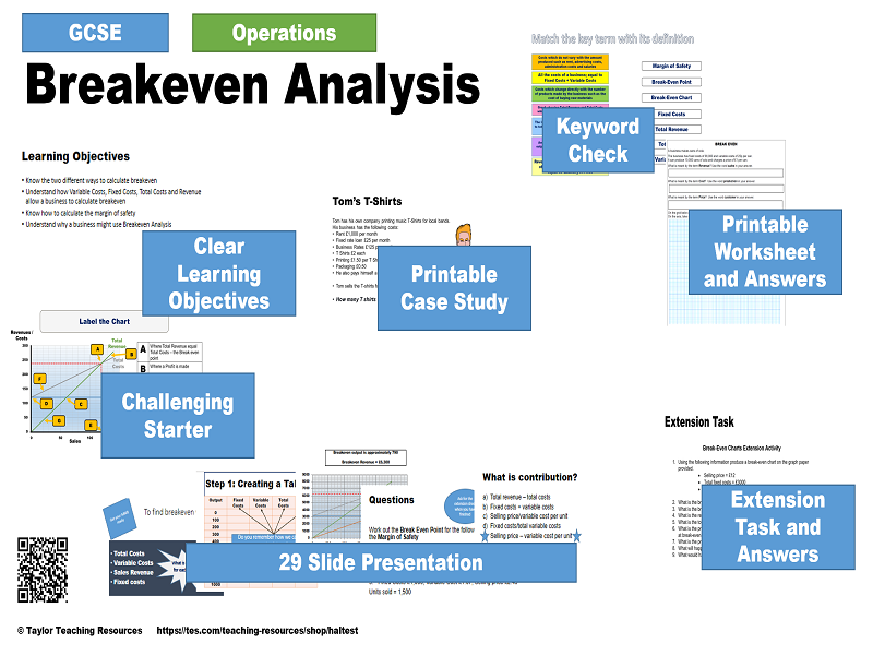 Business Lesson Plans: KS3, KS4, GCSE Teaching Resources ǀ Tes