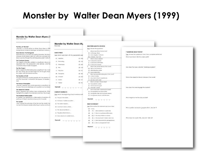 Monster by Walter Dean Myers (1999) | Teaching Resources