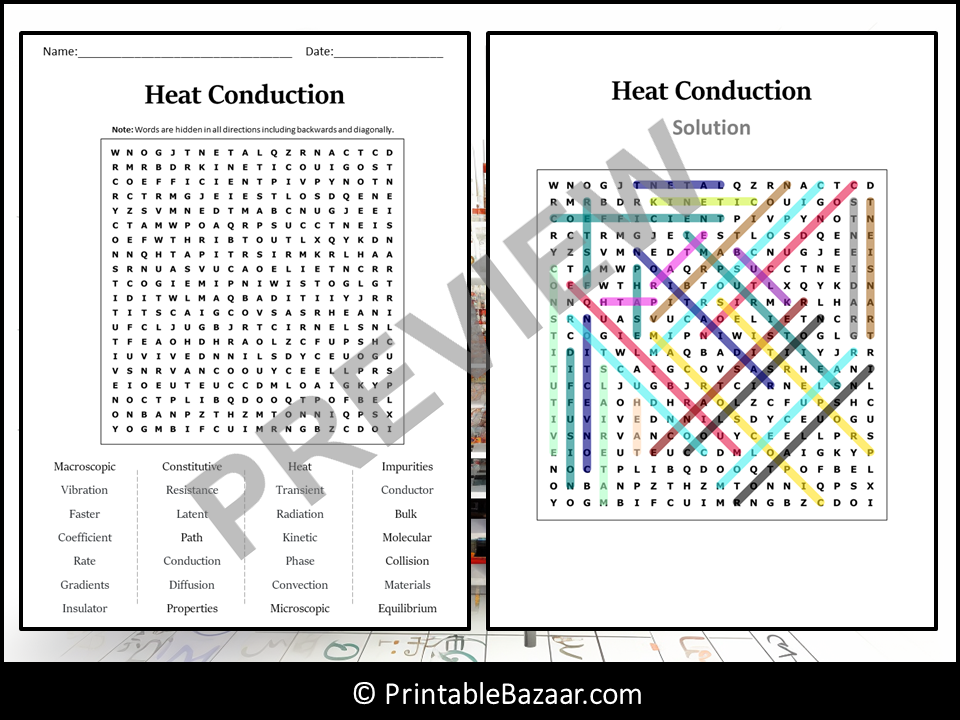 Conduction Diagram For Kids Which Materials Are The Best Conductors?