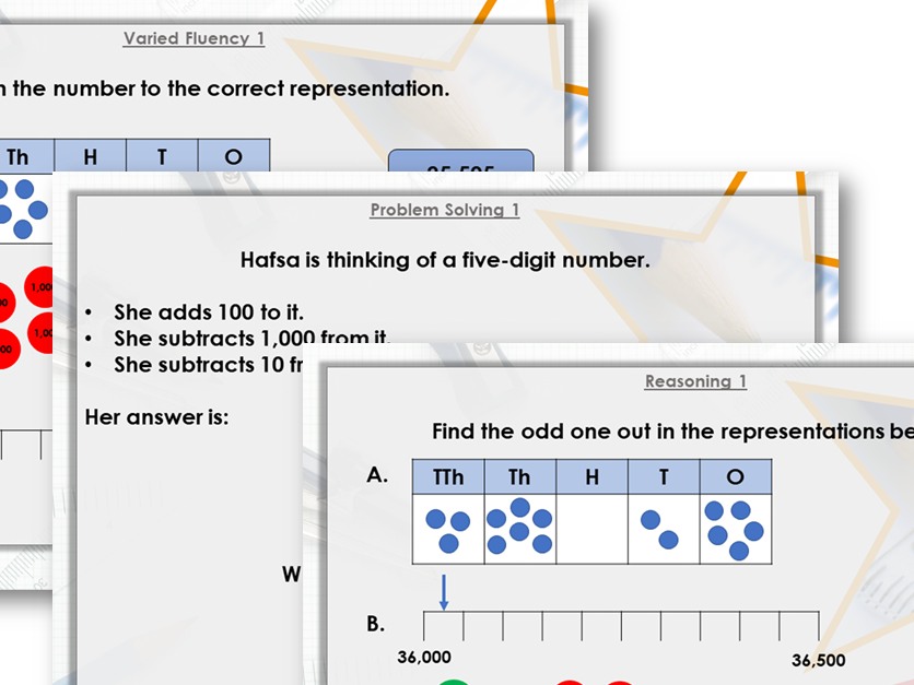 Year 5 Maths Numbers To 100 000 Lesson Autumn Block 1 By Classroom