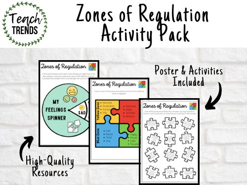 Zones of Regulation Activities & Emotion Spinner | Teaching Resources