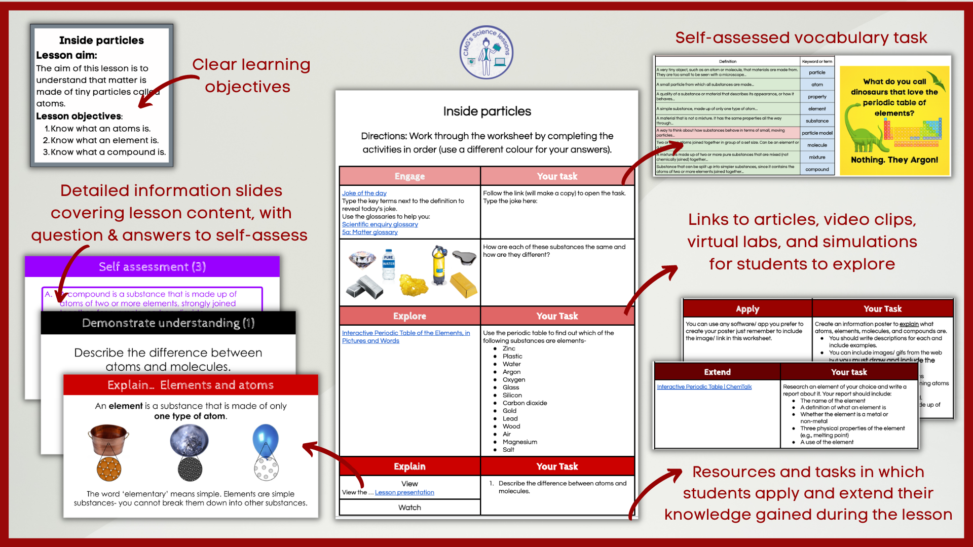Inside particles Distance learning | Teaching Resources