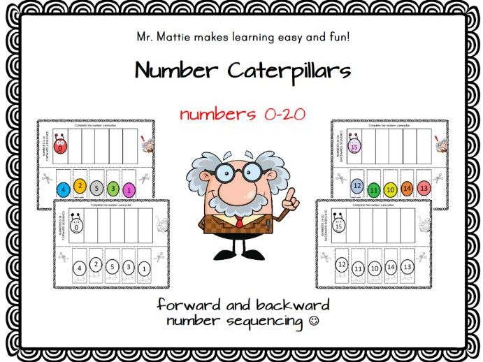 Primary Teaching Resources: Activities for KS1 and KS2 | Tes