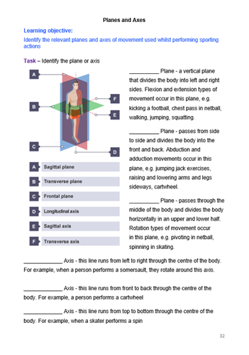 GCSE PE AQA Movement Analysis Workbook, Answer Booklet and PowePoints ...