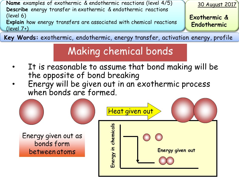 New AQA GCSE trilogy/chemistry- Exothermic and Endothermic | Teaching ...