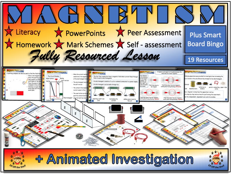 Magnetism - Magnets and Electromagnets Fully Resourced Lesson Plus ...