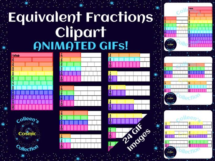 Animated GIF Strip Equivalent Fractions Clipart | Teaching Resources
