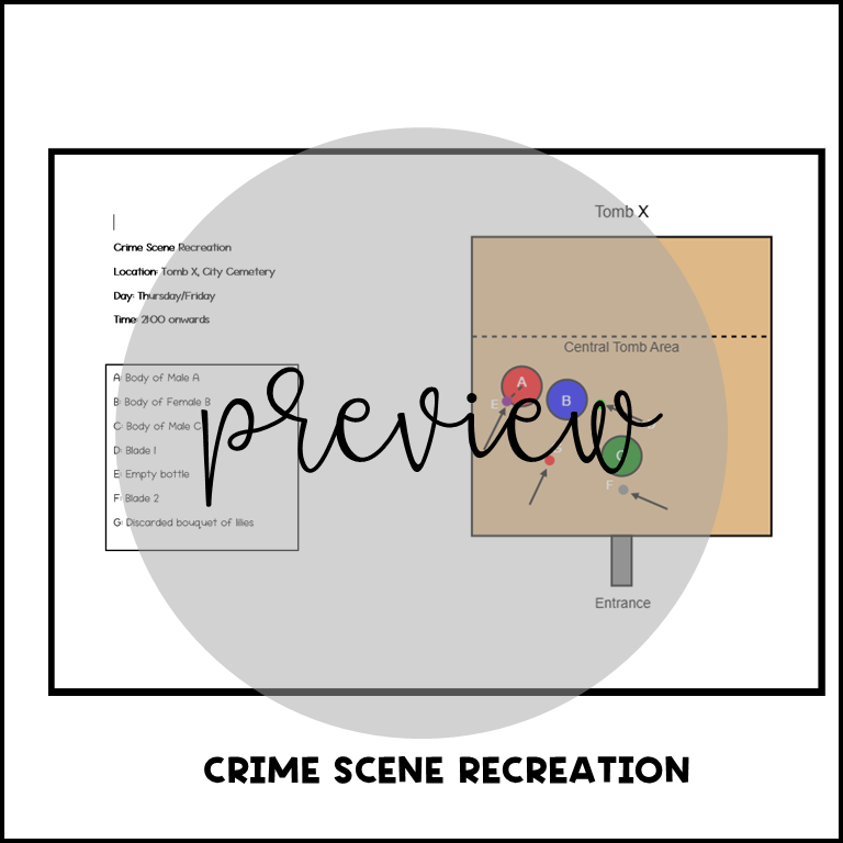 CSI Romeo and Juliet Pre-Reading Activity | Crime Scene Investigation ...