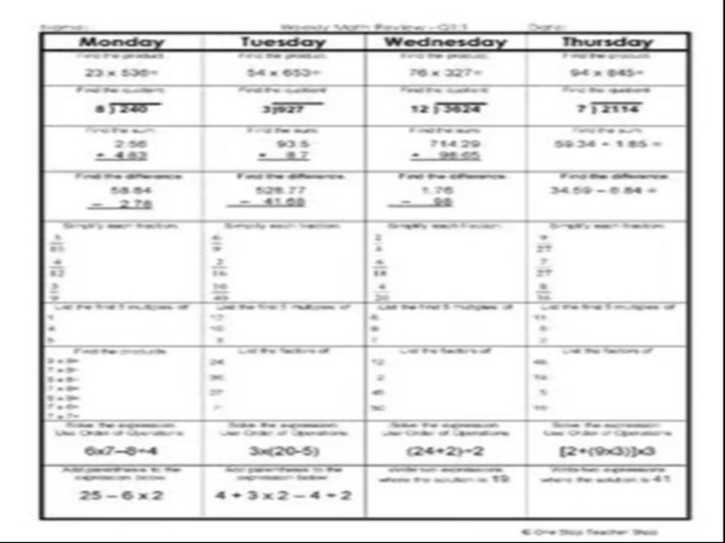 5th Grade Math Spiral Review & Quizzes | 5th Grade Math Homework ...