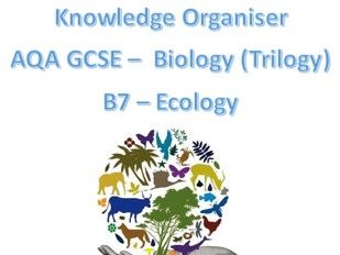 Knowledge organiser_AQA GCSE Biology (tril)_B7 | Teaching Resources