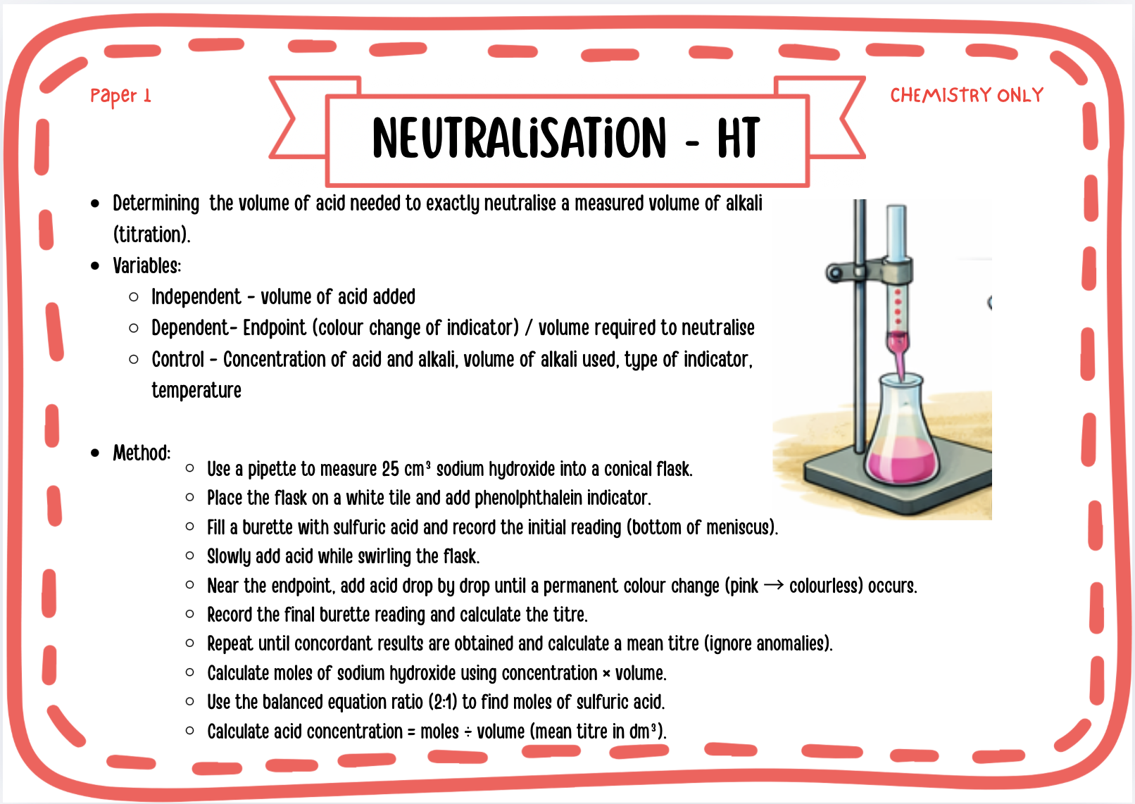 AQA GCSE Chemistry Required Practicals – Complete Revision (Combined ...