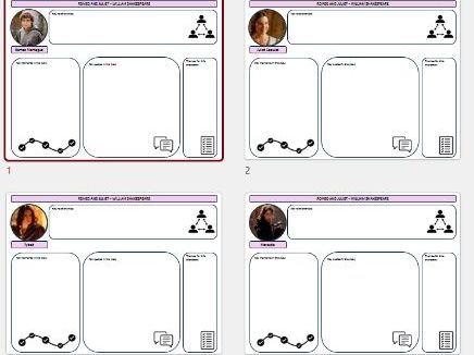 Romeo and Juliet character profiles | Teaching Resources