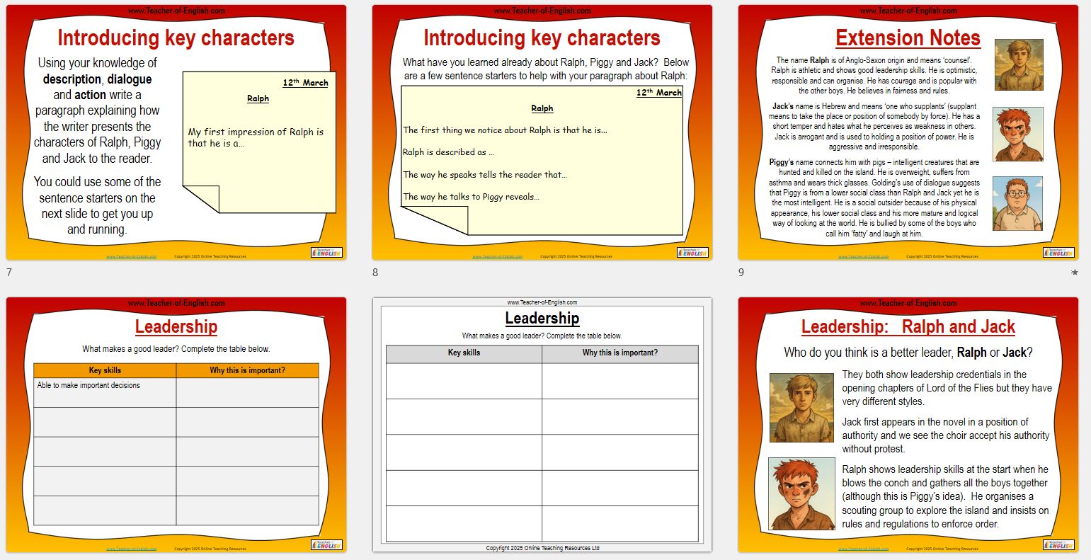 Lord of the Flies – Introducing Ralph, Jack & Piggy | Teaching Resources