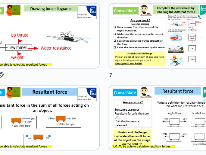 Resultant force | Teaching Resources