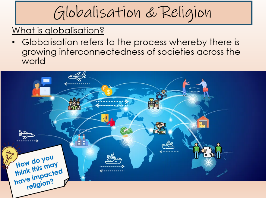 AQA A level Sociology - Beliefs in Society - Secularisation ...