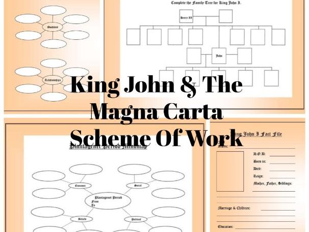 KS3 History Worksheets | Teaching Resources