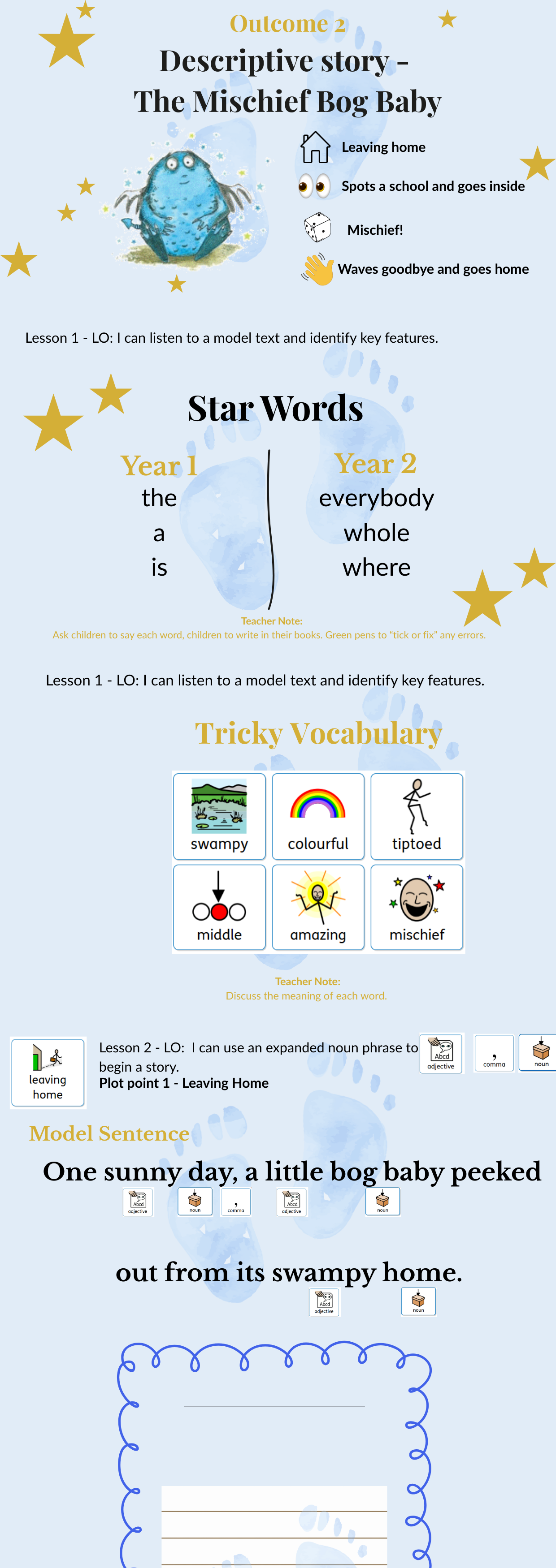 The Bog Baby Story Writing Pack | KS1 English Outcome 2 | Mixed Year 1/ ...