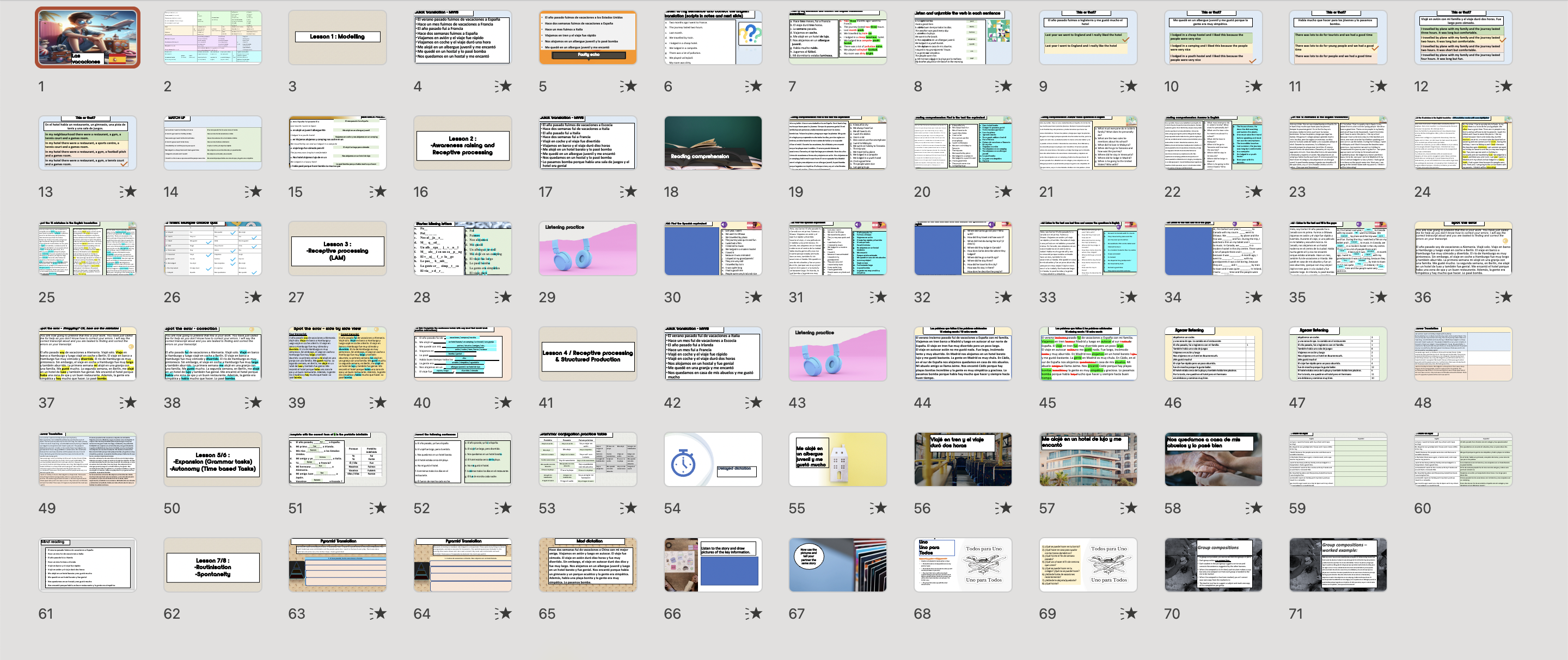 Year 9 Unit 1. GCSE SPANISH - Las vacaciones (Part 1 - Past holidays ...