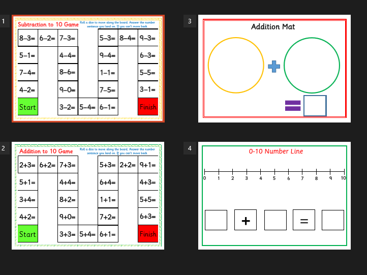 I can count in 5s KS1// YEAR 1 NUMERACY TEACHING RESOURCE A4 Display Poster