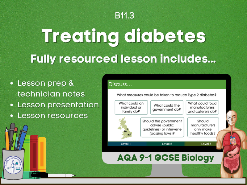 Treating diabetes | Teaching Resources