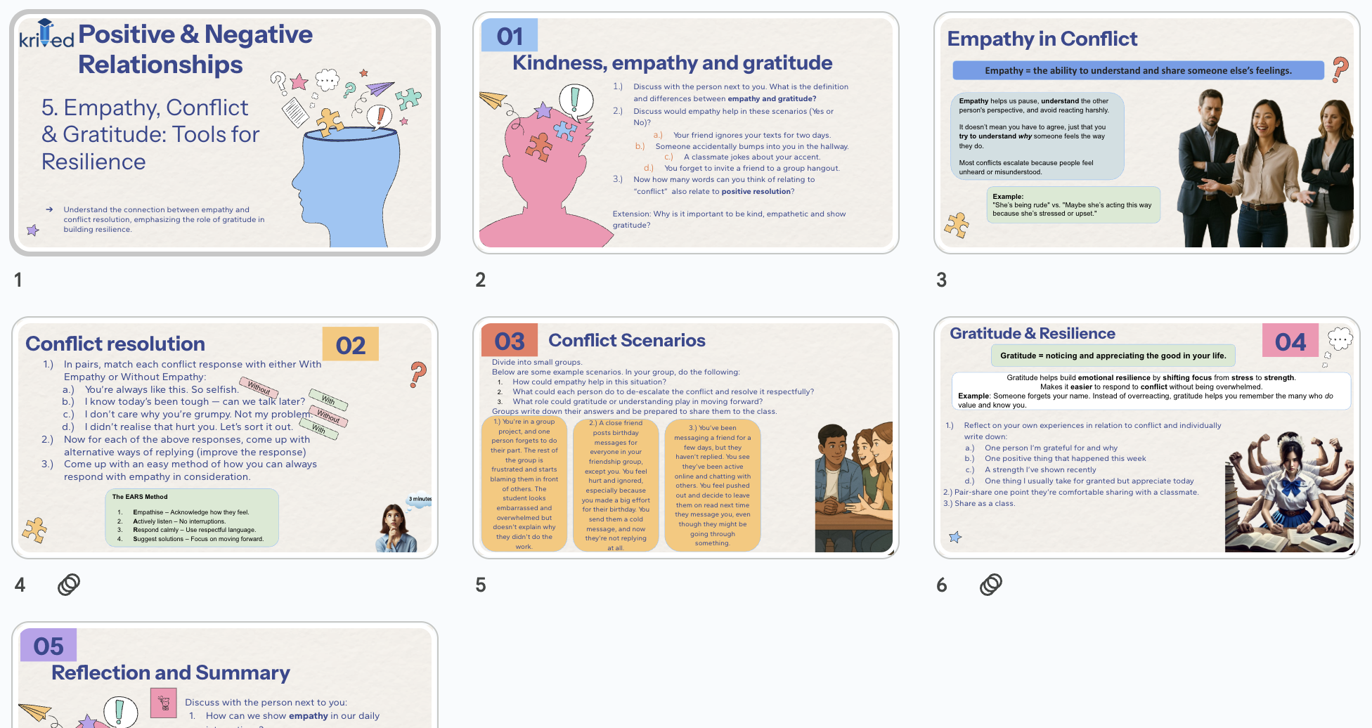 Empathy, Conflict & Gratitude: Tools for Resilience - KS4 Year 11 PSHE ...