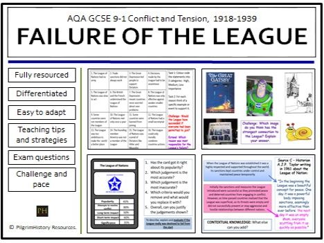 League of Nations failure | Teaching Resources