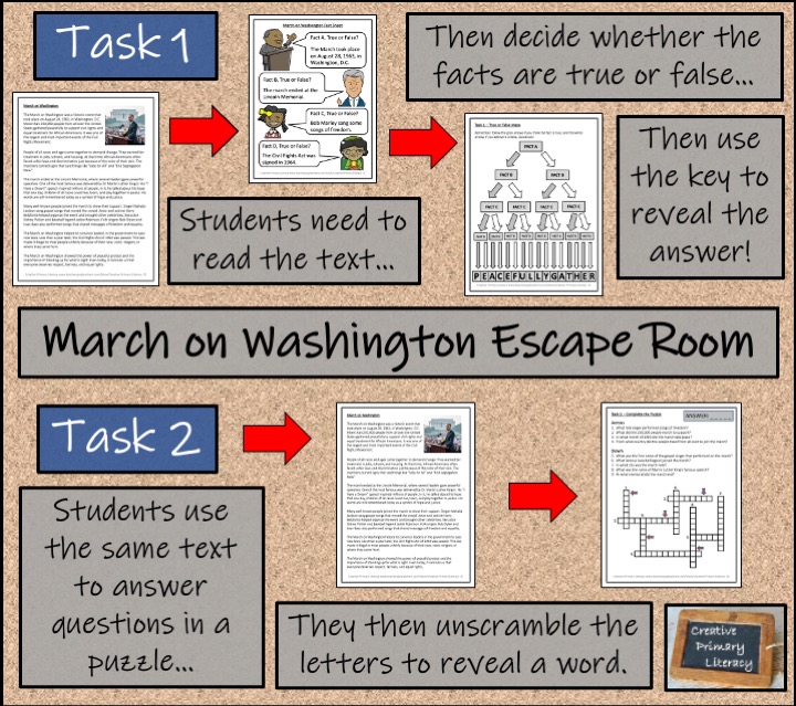 March on Washington Escape Room Activity | Teaching Resources