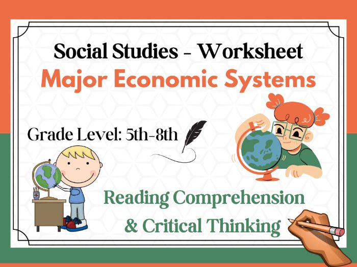 Major Economic Systems: Reading Comprehension Passages & Questions ...