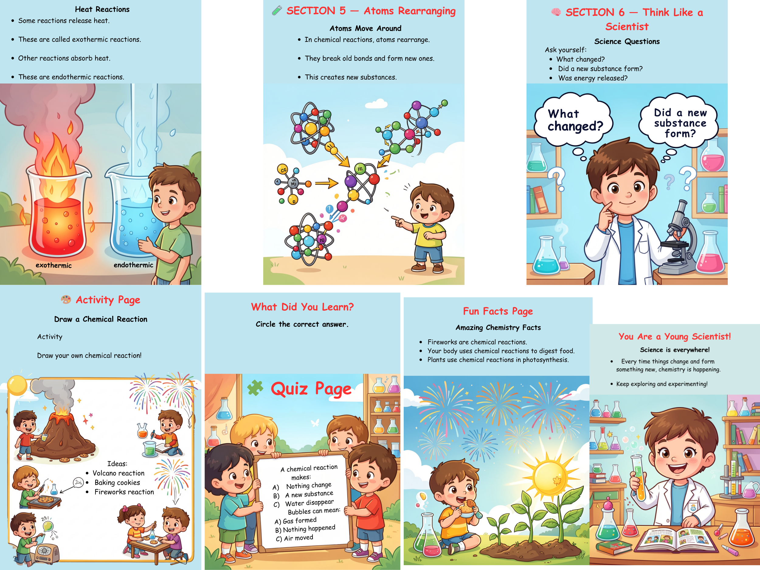 Chemical Reactions Explanation For Kids