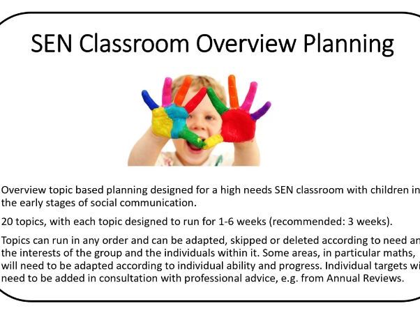 SEN Unit Overview Planning | Teaching Resources